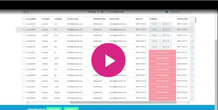 Set margins and issue renewals