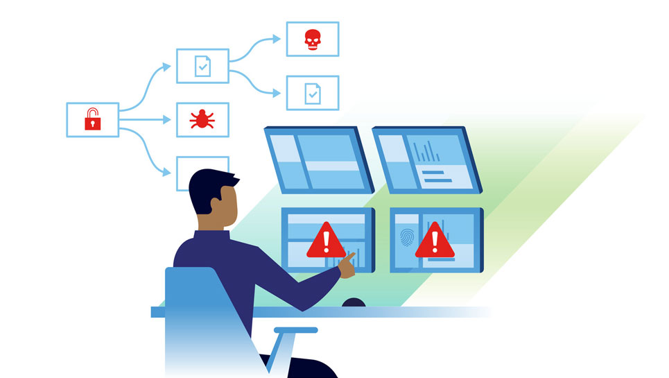 Evaluate risk and address threats quickly to maintain compliance